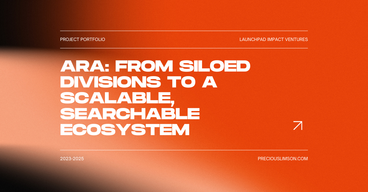 ARA: From Siloed Divisions to a Scalable, Searchable Ecosystem ...